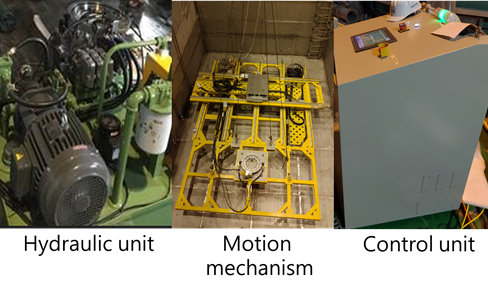 An Underwater Cutting Technology for Dismantling Nuclear Facility ...